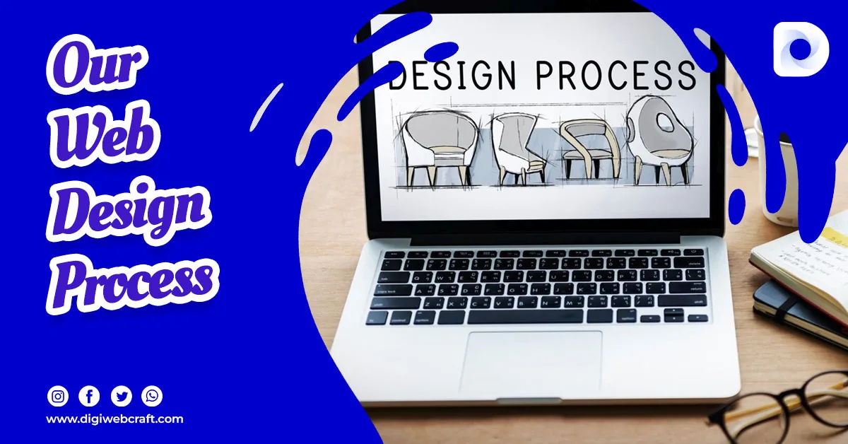 Web Design Process: How We Create Australias Top Websites